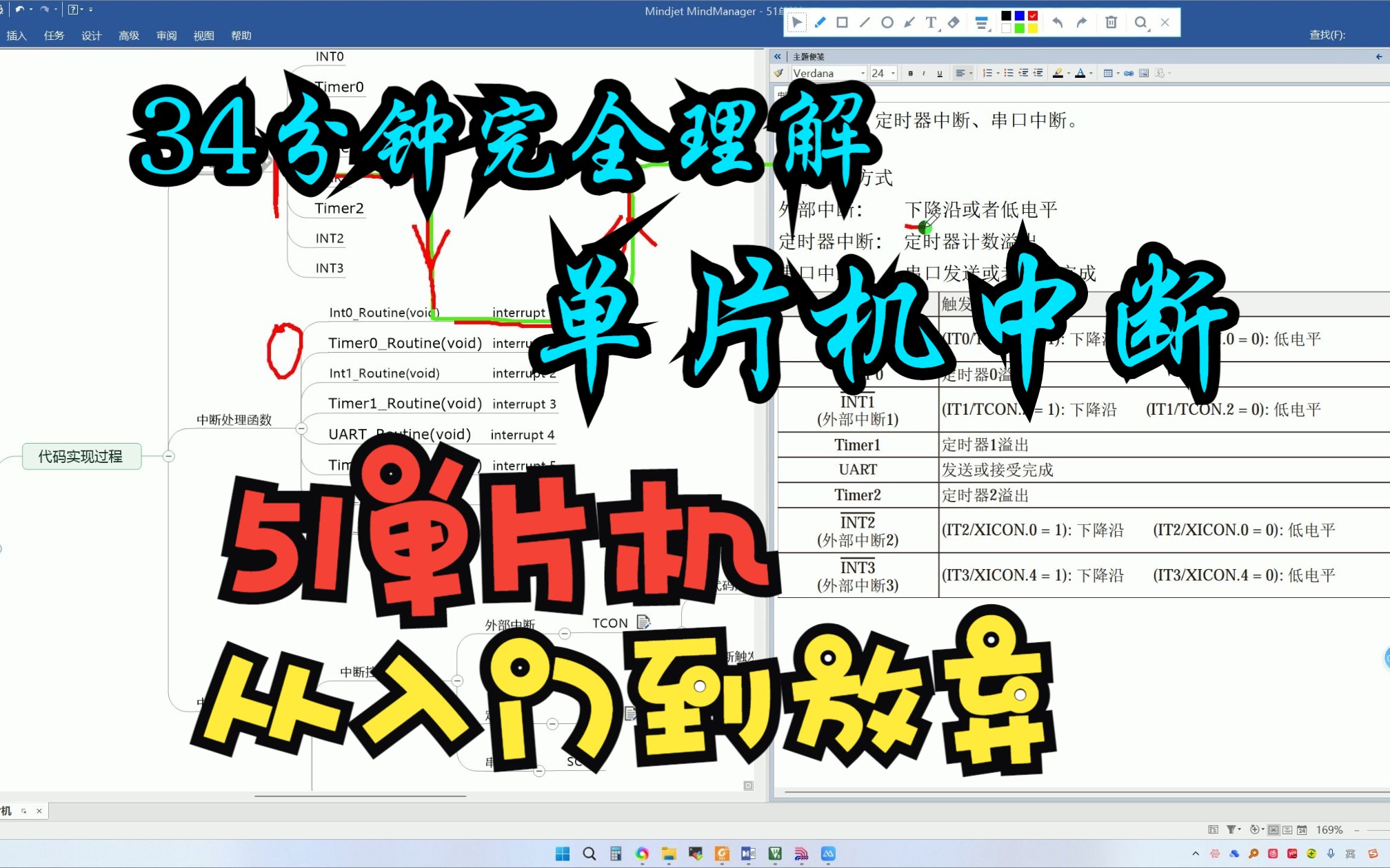 【51单片机从入门到放弃】34分钟完全搞懂单片机中断系统