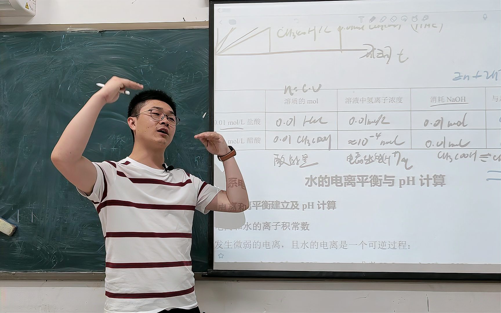 浩哥化学(选修一 - 第11讲):水的电离平衡与pH值计算 - 2021年 暑假课程