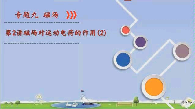 9.2磁场对运动电荷的作用(2)