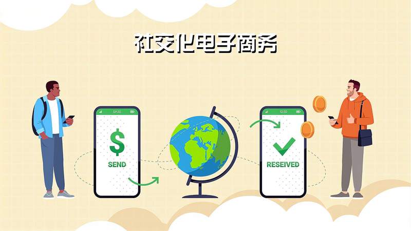 社交化电子商务:将社交化元素应用于电子商务交易过程的现象