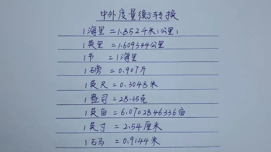 中外度量衡转换!