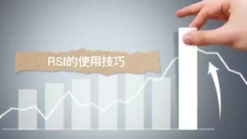 技术分析RSI的使用技巧#黄金 #财经 #金融 #投资理财 #金融常识