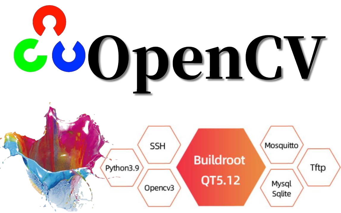 【比啃书效果好多了!】太强了!计算机博士带你吃透【OpenCV图像...
