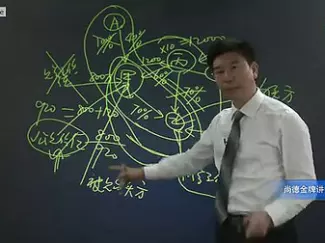 注册会计师会计24 企业合并6_标清