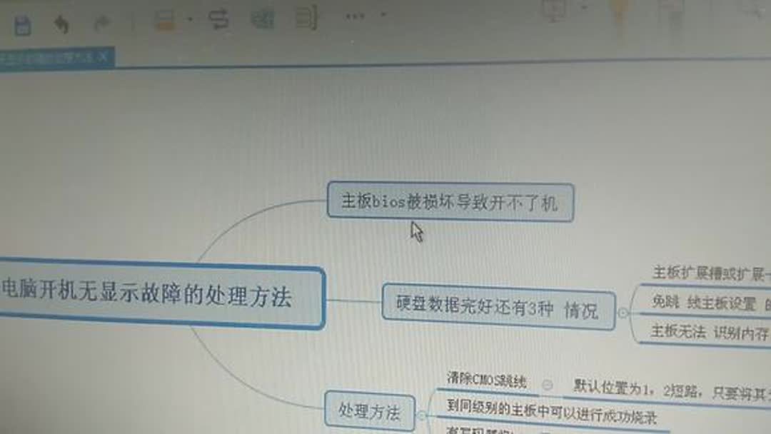 电脑开机无显示故障的处理方法,分情况详细说明,维修电脑不求人