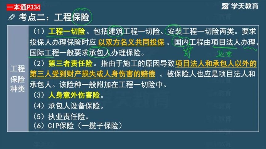 37-【2022二建管理】-基础直播-陈晨