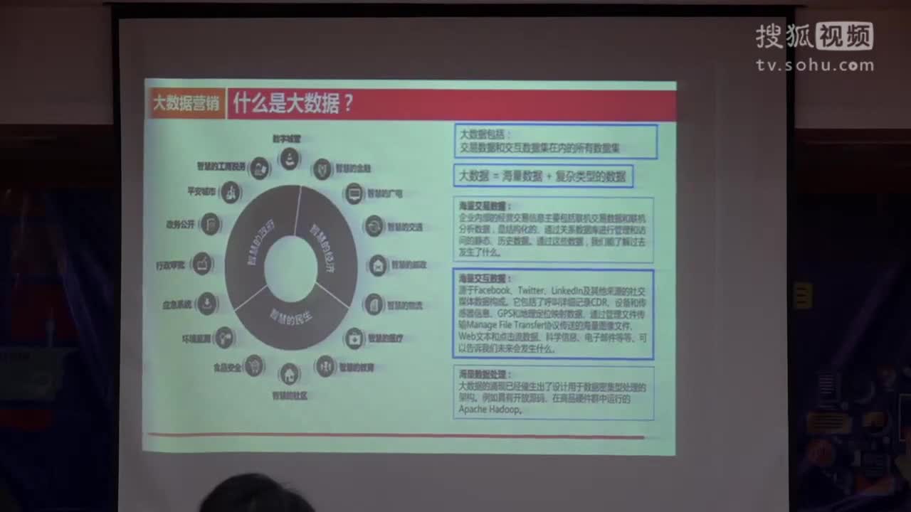 大数据应用的核心价值在哪里?