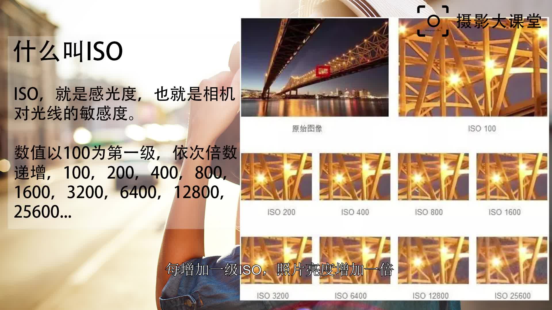 第2课,快速了解什么是ISO,以及不同场景下如何设置正确的感光度