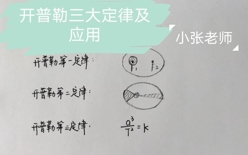 高一物理 开普勒运动定律及应用
