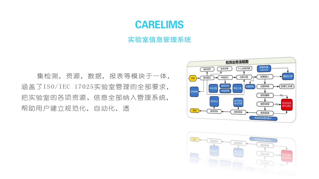 上海赛印信息技术股份有限公司