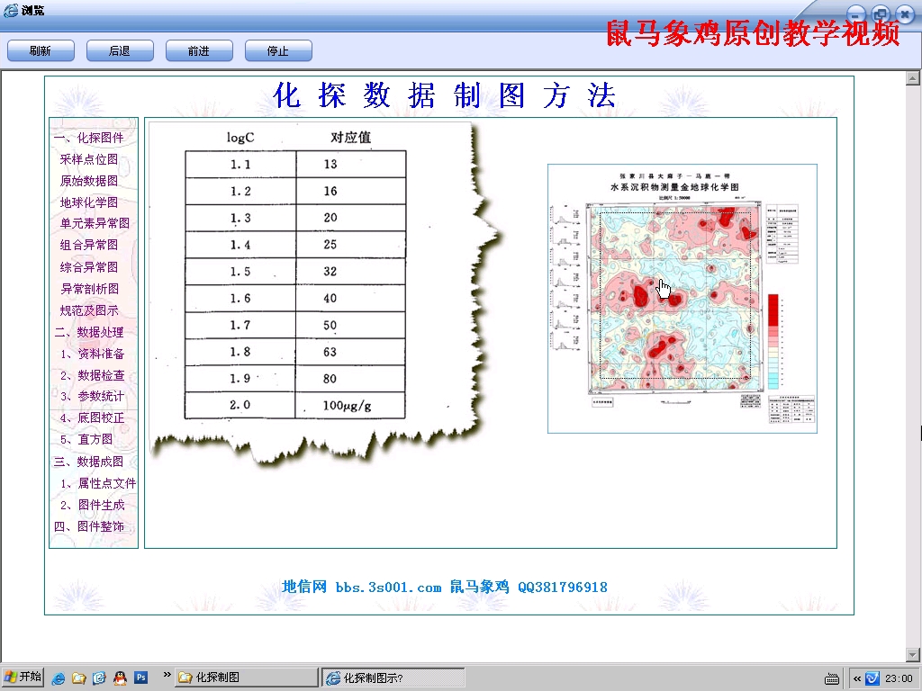 鼠马象鸡MapGIS67化探制图教程1.2 有关地球化学图的规范要求