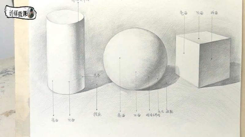 如何用素描绘画几何形体?——从亮到暗是主要