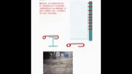 安全管理标准化