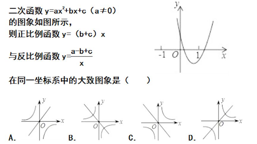 九年级数学:二次函数考点汇总,这些知识点很重要,中考真题解析