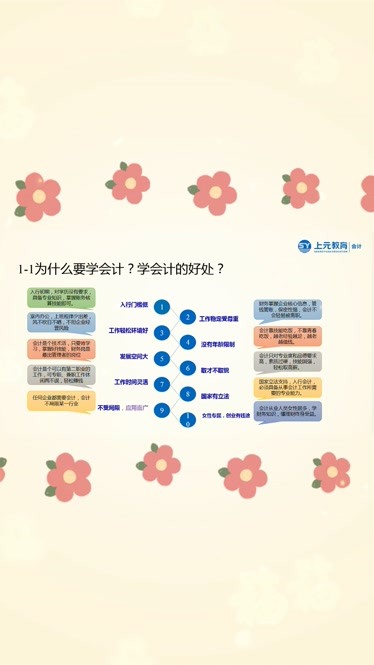 苏州初级会计辅导班_会计的发展前途