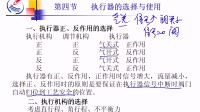 【测量仪表及自动化】第36讲 课堂教学视频-石油大学