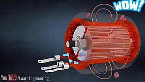 一个视频看懂特斯拉电动汽车的工作原理, 长知识!