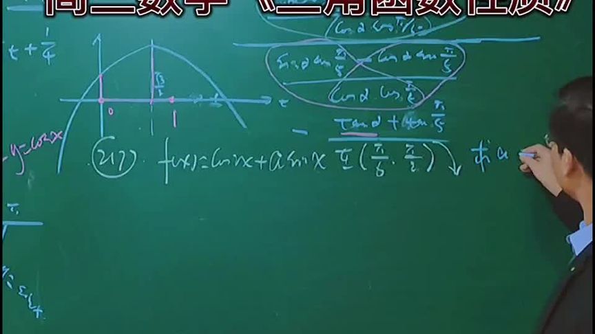 高三数学《三角函数性质》#知识点总结 #数学 #数学思维