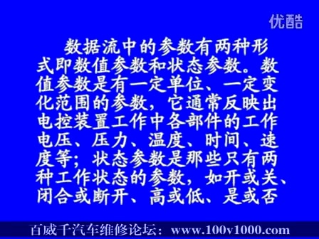 汽车维修资料_汽车维修资料教程_汽车维修视频资料_解码器数据流...