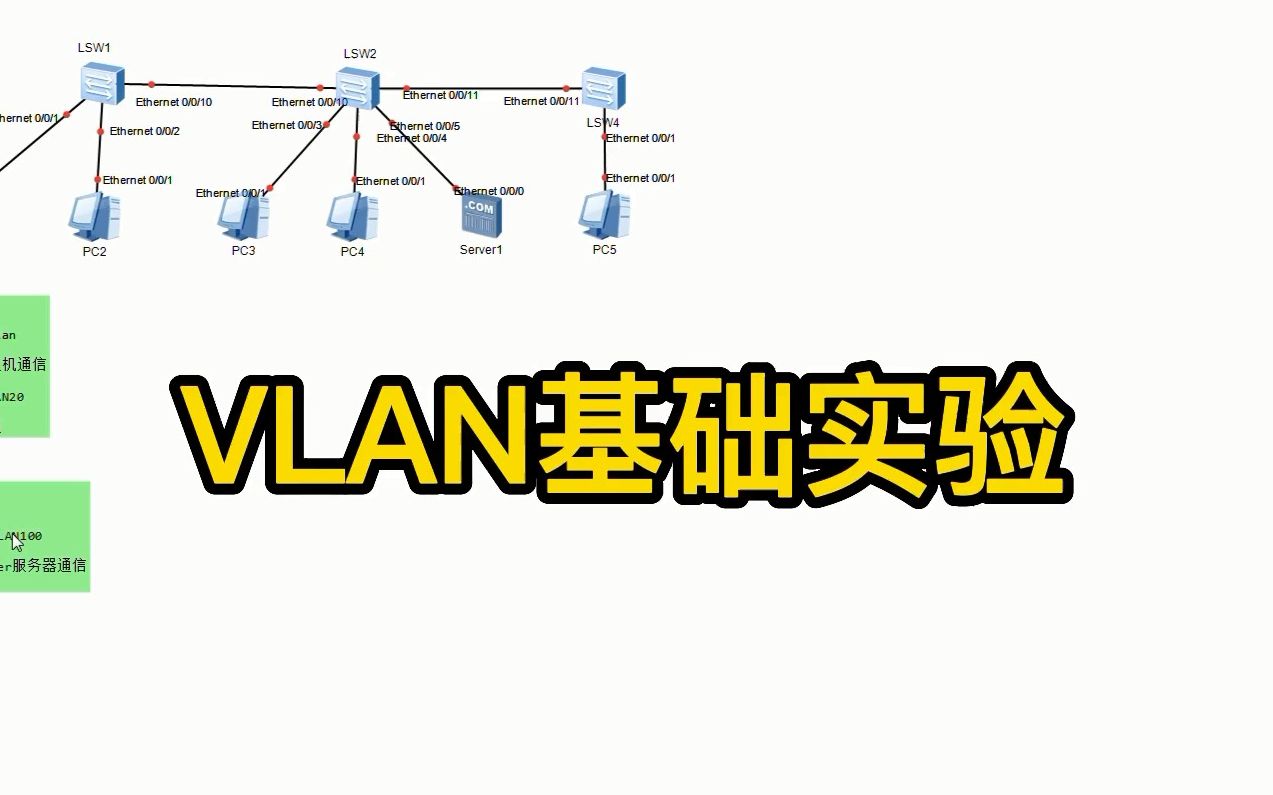 华为认证必做—VLAN基础实验