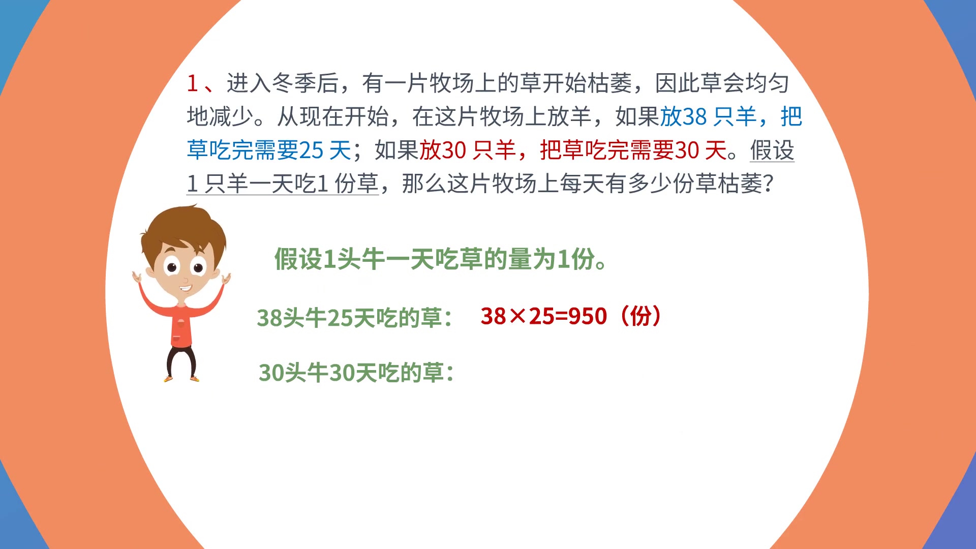 【制作多媒体课件】关于牛吃草的问题,牛顿有话说