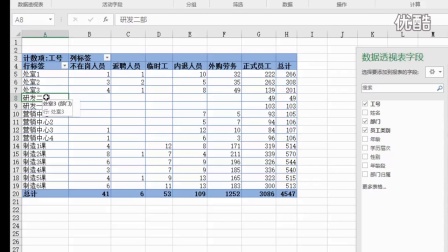 员工信息管理与分析之数据分析_谢先森