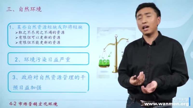市场营销宏观环境