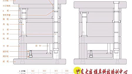 大成模具-2D结构-三板模1