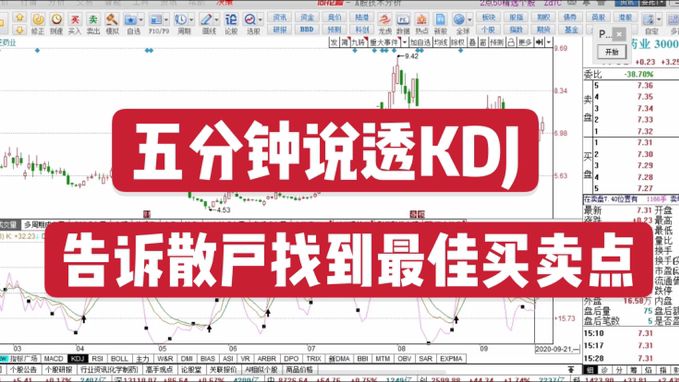 KDJ绝妙用法,告诉散户如何精准把握卖卖点!五分钟将指标说透