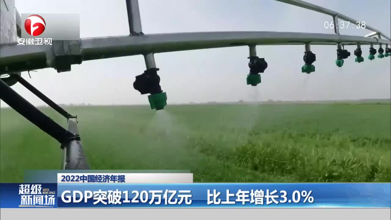 GDP突破120万亿元 比上年增长3.0%