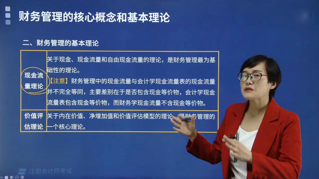 名师刘方蕊讲解:什么是财务管理的基本理论