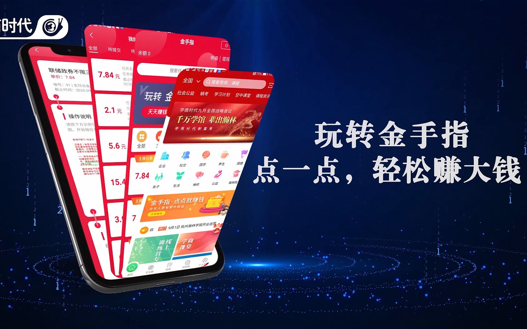 玩转金手指丨金手指操作流程