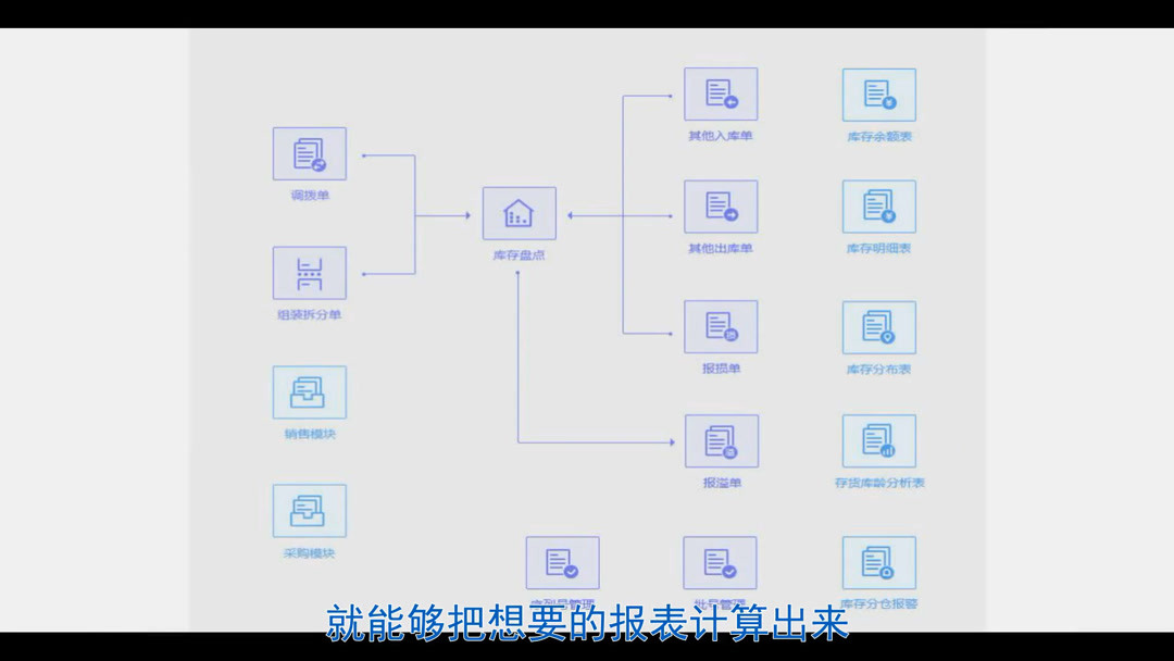管家婆软件买永久版多少钱 找舍志新