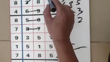 选号技巧推荐福彩3d