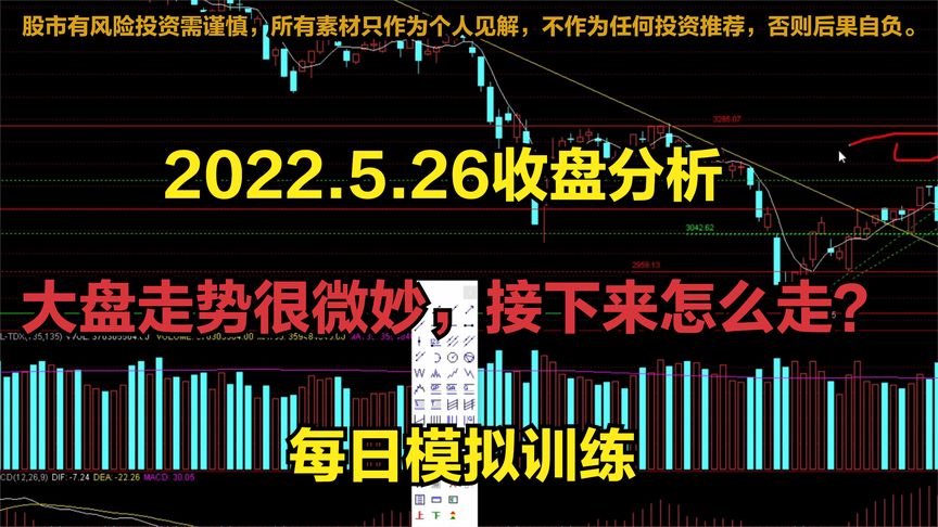 2022.5.26盘后分析+模拟训练