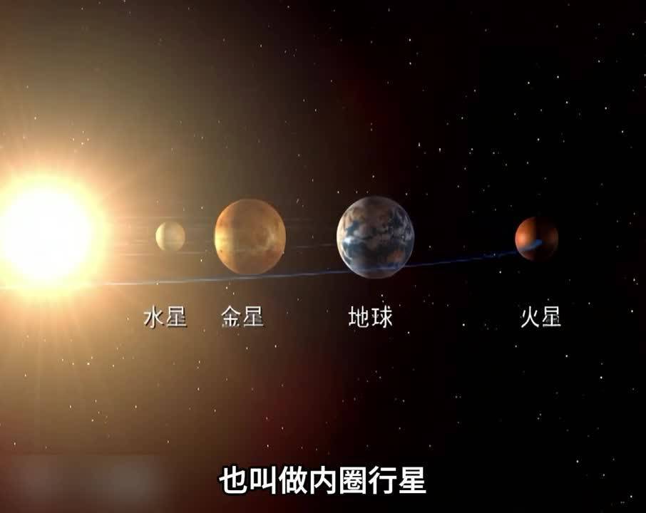 轨道的相距也是按照几何