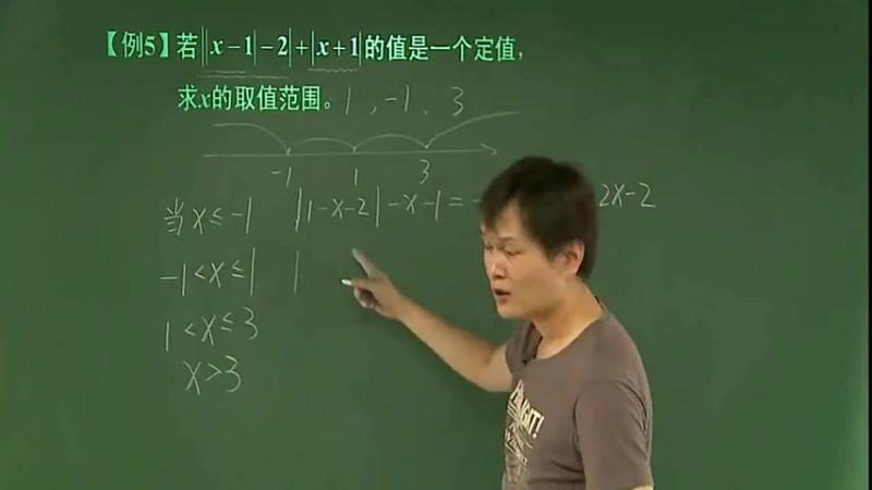 初中数学教学视频:初中难题,有理数的加减运算,绝对值化简,中考基础题