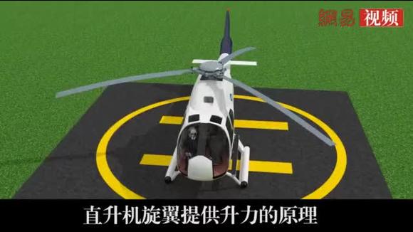 第二期 《直升机飞行原理》