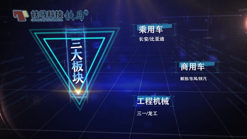 #企业宣传片 #高新技术企业 #企业宣传短片 #智能制造 #制造业