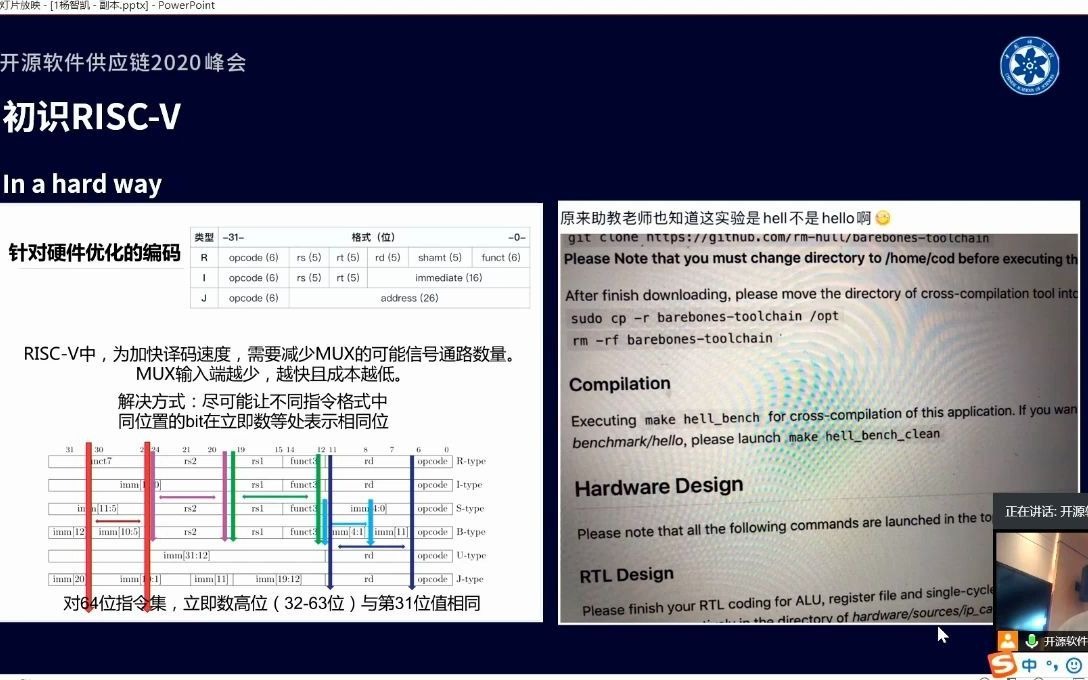 陈国凯分享_面向RISC-V的RT-Thread系统