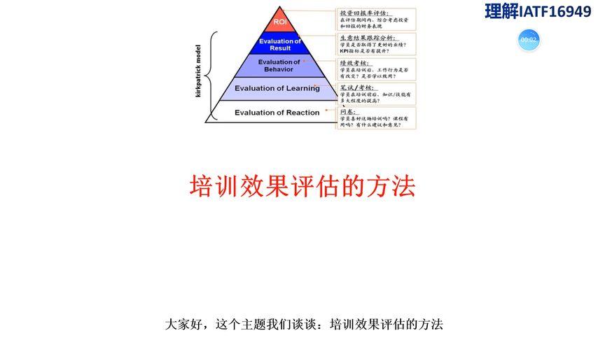 培训效果评估内容和方式—IATF16949理解