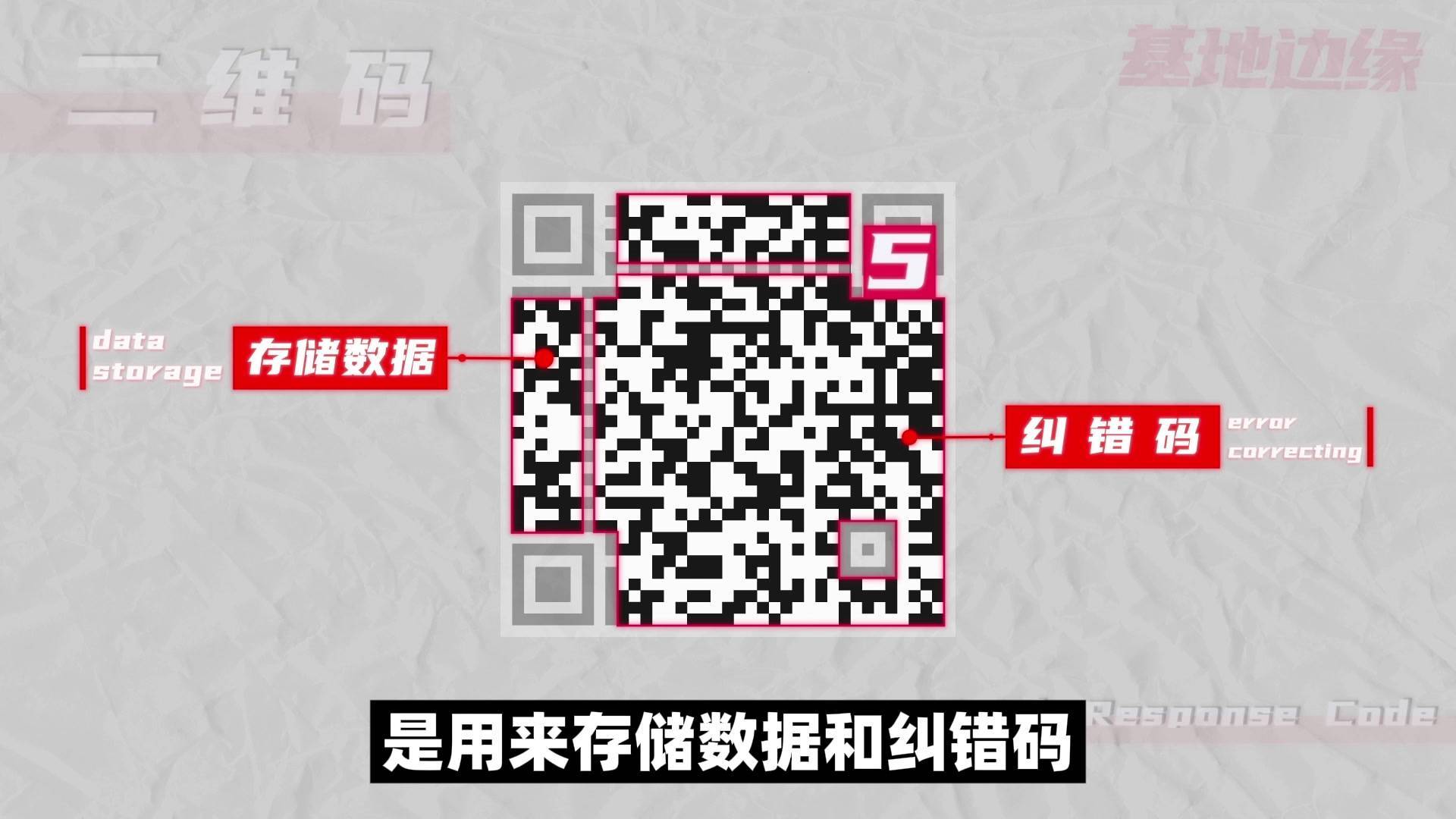 二维码真的会被用完吗?