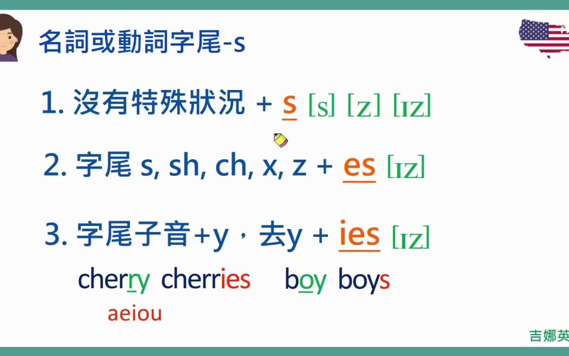 英文复数规则与发音 整理七个重点