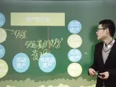110会计基础第二章 会计要素与会计等式-2