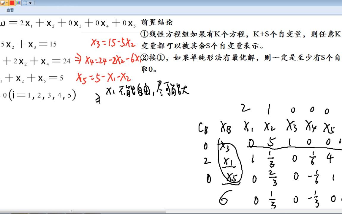 【一起来学运筹学】单纯形法和单纯形表究竟在说啥?看了这个视频...