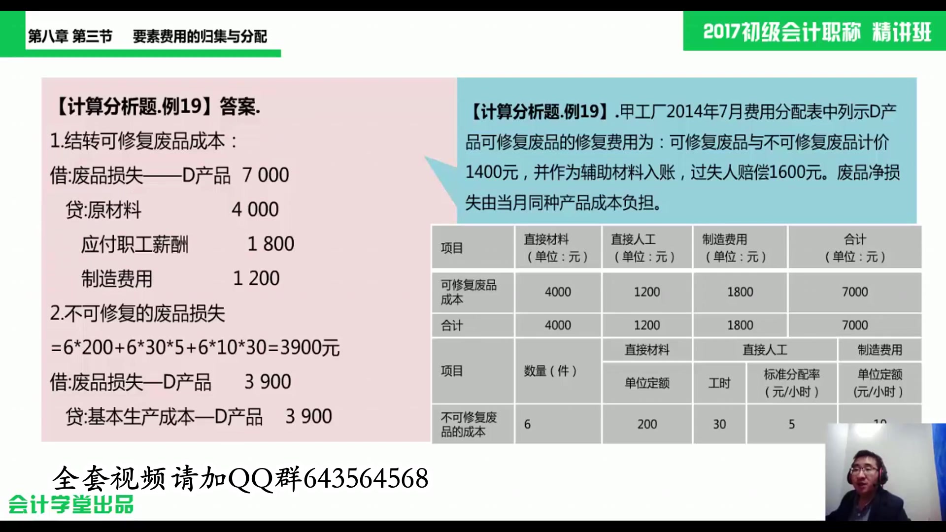 会计实务入门_会计实务视频培训_培训会计实务