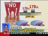 [视频]湖北:溺亡居学生意外死亡之首