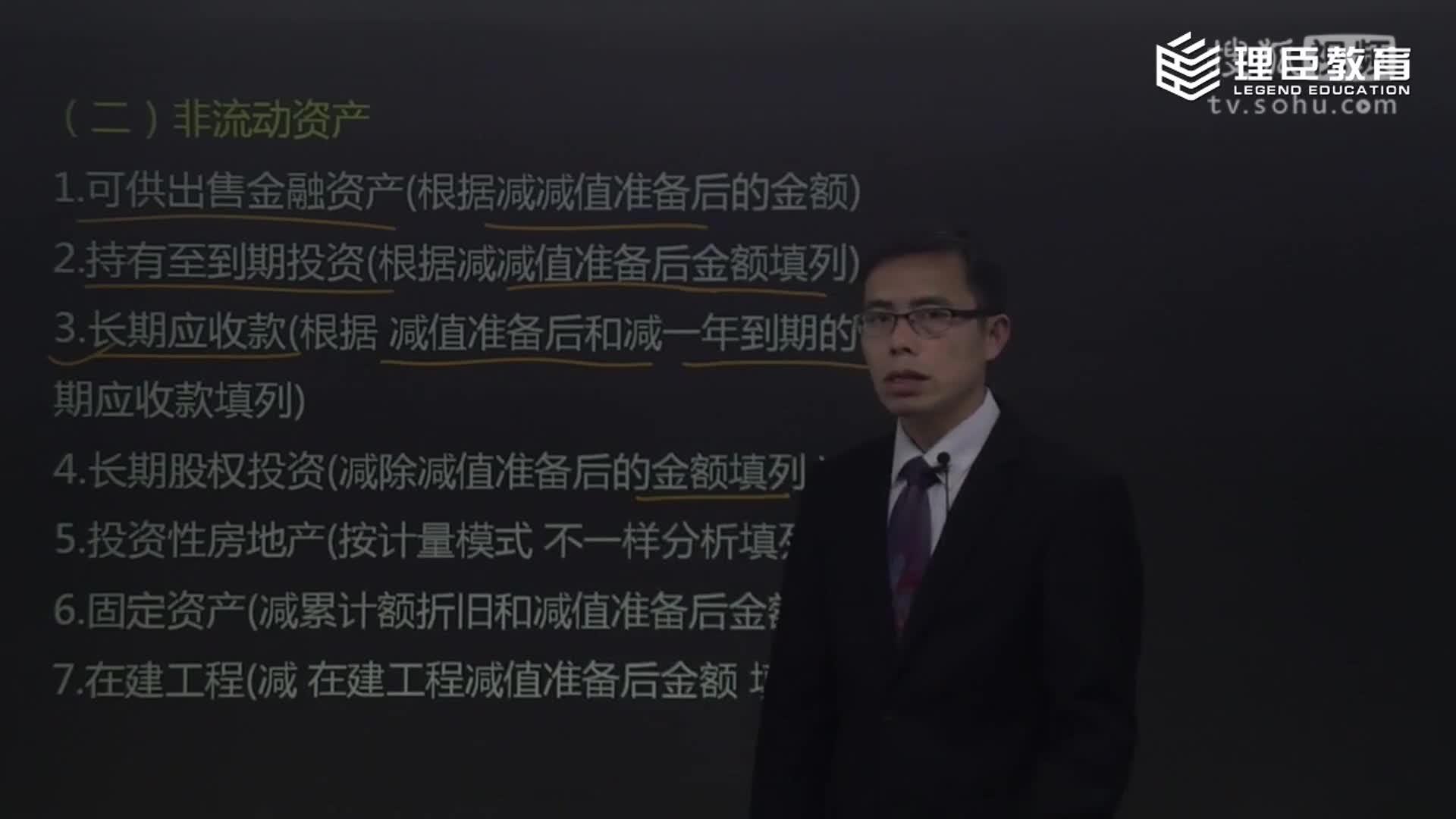 初级会计实务第七章第2节b