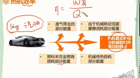 081热机效率的概念及理解