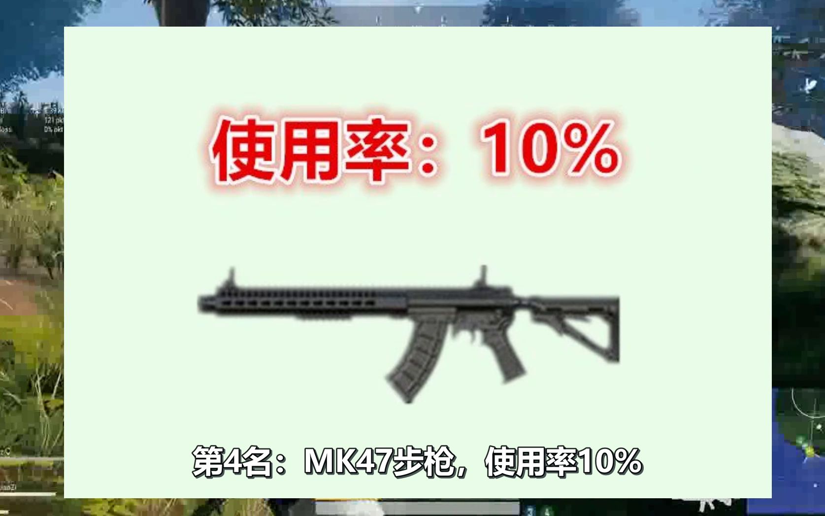 绝地求生:最不受欢迎武器排行榜,它1枪能秒3级头,却被万分嫌弃